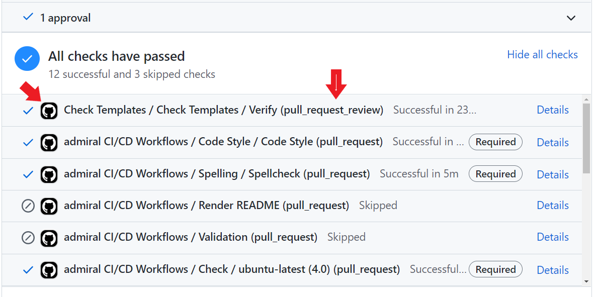 How CI/CD Enhances the Development of R Packages in the Pharmaverse