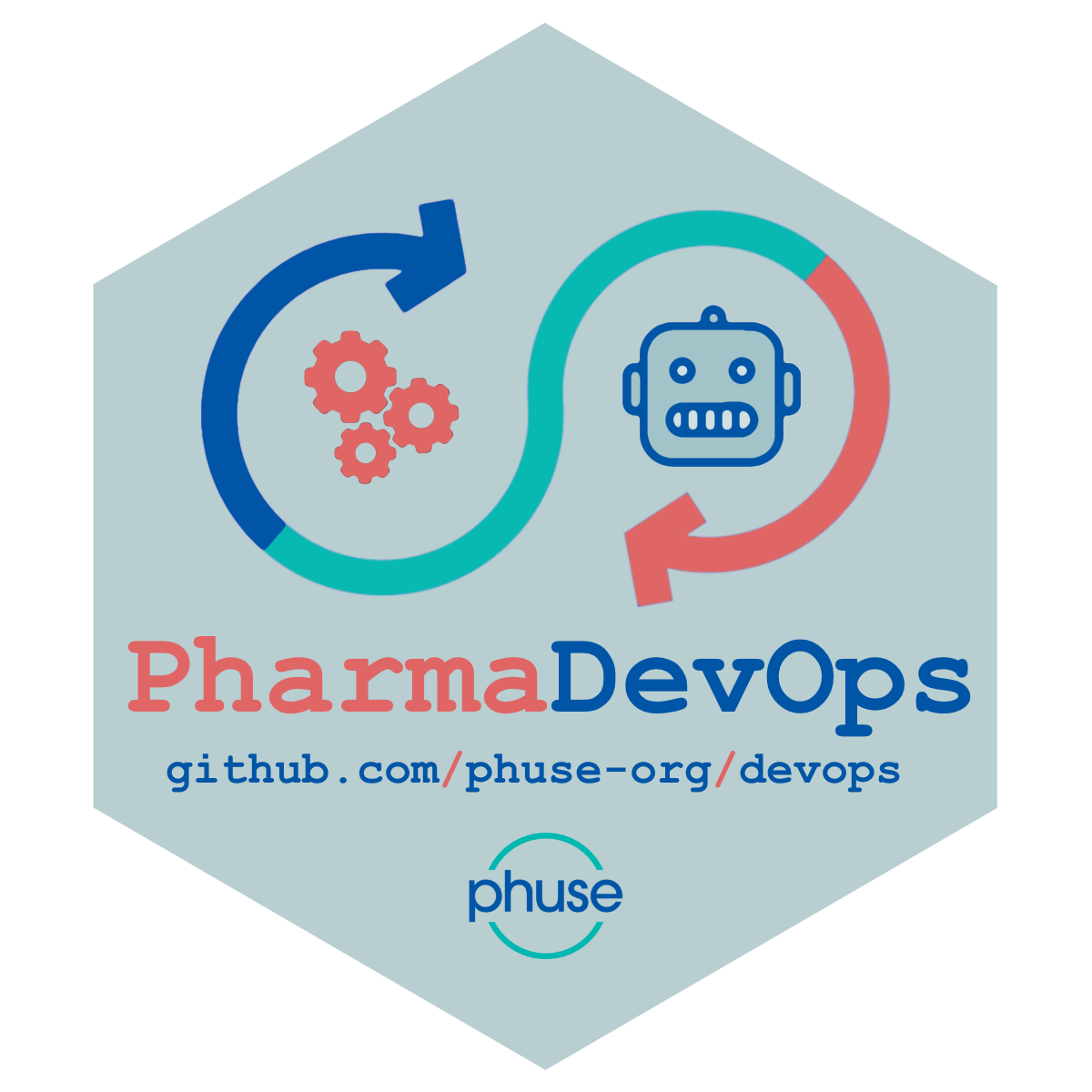 PharmaDevOps